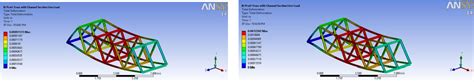 Figure From Truss Bridge Structure Analysis By Using Finite Element Method Semantic Scholar