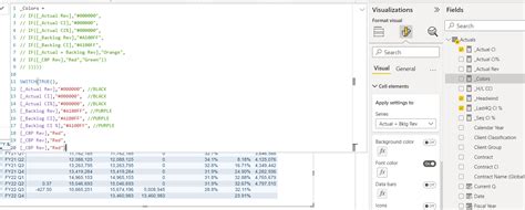 Solved Switch Color Dax Microsoft Power Bi Community
