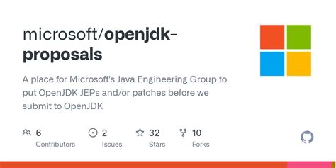 Openjdk Proposalsergonomicsprofilesreadmemd At Main · Microsoft
