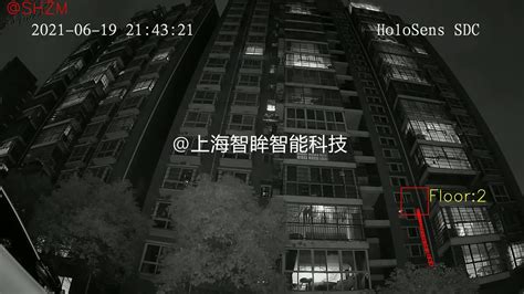高空抛物智能侦测 检测 系统 知乎