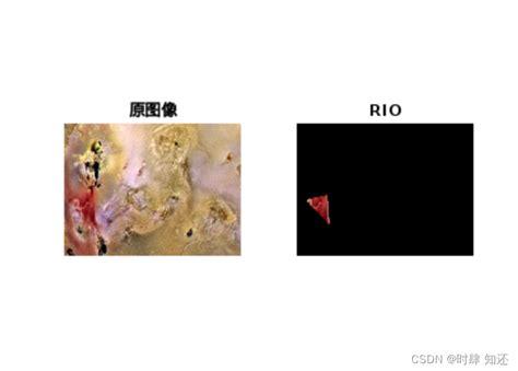 数字图像处理【冈萨雷斯】（第二版）彩色图像处理 学习笔记数字图像处理matlab版第二版冈萨雷斯 Csdn博客