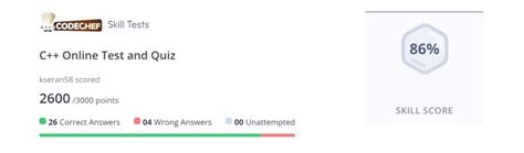 Cheran Alias Abishek K On Linkedin Coding C Programming Codechef