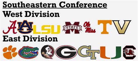 Conference Realignment Proposal This Is Pretty Much Perfect For Anyone