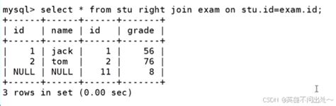 mysql 表的内外连接 csdn博客