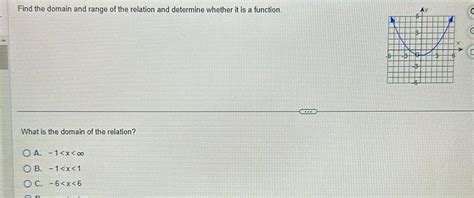 [answered] find the domain and range of the relation and determ