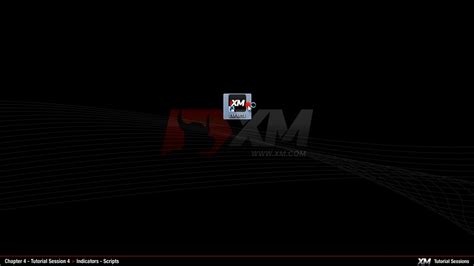 13 Mt4 Tutorials Indicators And Scripts Youtube