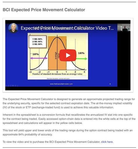 Alan Ellman On Linkedin The Bci Expected Price Movement Calculator Is Designed To Generate An