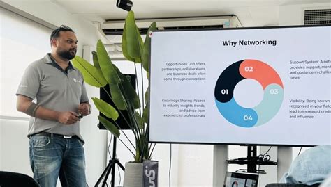 Prajeesh Kumar On Linkedin Milestone Gratitude Community Networking Professionalgrowth…