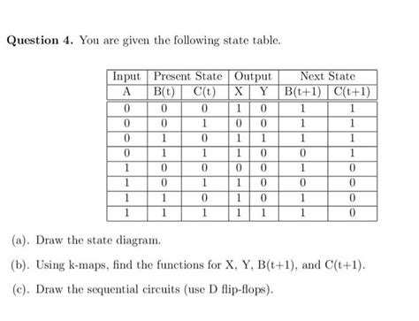 Solved Question 4 You Are Given The Following State Table