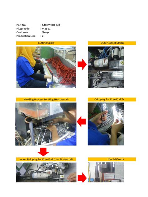 Process Flow For Sharp Model Pdf
