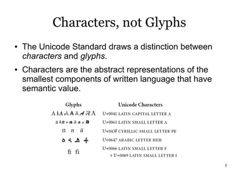 Notes On A Standard Unicode Pdf