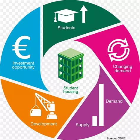 Webspherecommerce电子商务ibm Websphere Application Server Organization Ibmpng图片素材下载 图片编号5783470 Png素材网