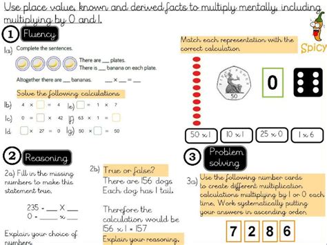 Multiplication Multiply By 1 And 0 Teaching Resources