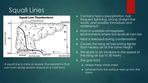 Ppt Severe Weather Powerpoint Presentation Free Download Id7066602