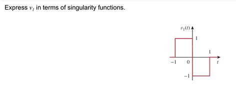 Solved Express Vl ﻿in Terms Of Singularity Functions