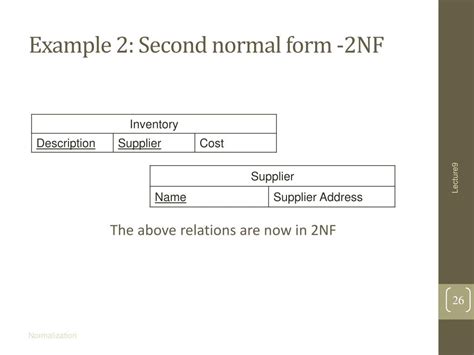 Ppt Lecture9 Functional Dependencies And Normalization For Relational Databases Powerpoint