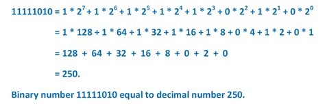 Number Systems
