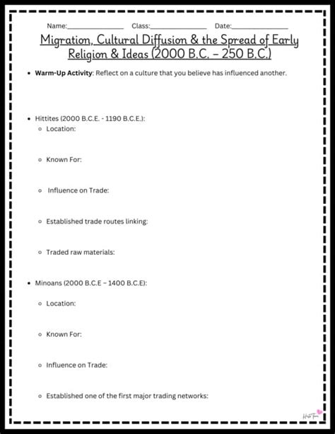 World History Migration Trade And Cultural Diffusion Powerpoint And Notes