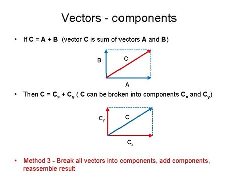 vectors questions vectors vs scalars vectors graphical addition
