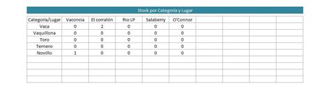 Plantillas De Excel De Stock Planillaexcel Com Mobile Legends