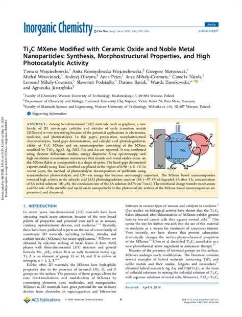 Pdf Ti2c Mxene Modified With Ceramic Oxide And Noble Metal Nanoparticles Synthesis