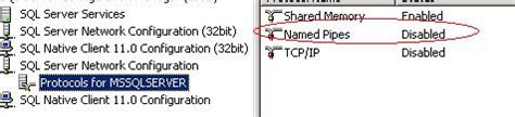 SQLDBA Error While Adding Replica To SQL Server AlwaysOn Availability Group