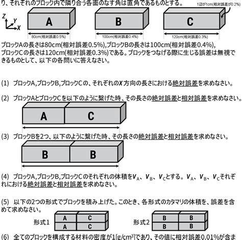 solved three blocks of different lengths block a block b