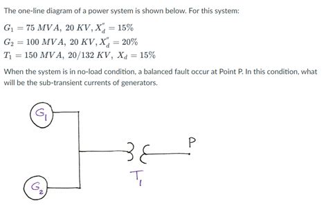 solved the one line diagram of a power system is shown