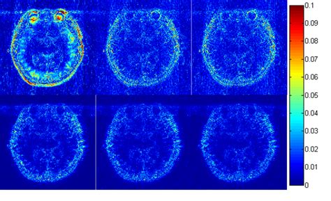 The Error Residual Images In Figure 14 The First Row Corresponds To Download Scientific