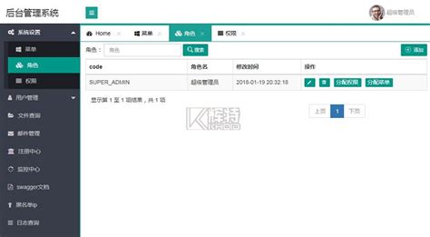 Spring Cloud 微服务源码oauth2认证授权 Spring Boot 带讲解视频 Java源码 辉特源码网