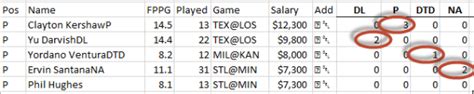How To Use Excel Text Manipulation Formulas With Fantasy Baseball Data