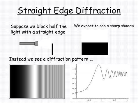 General Astronomy The Nature Of Light Ppt Video Online Download