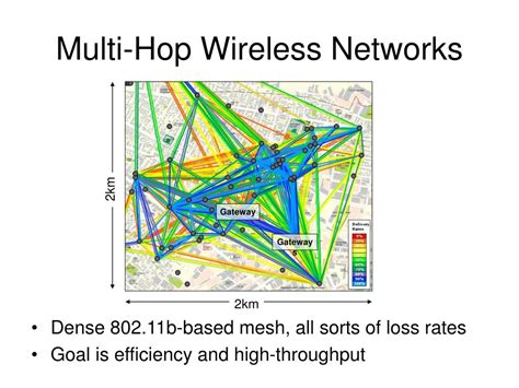 Ppt Exor Opportunistic Multi Hop Routing For Wireless Networks
