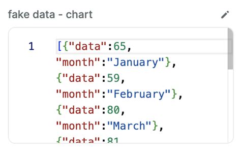 Radar Chart From Airtable Data Using Chartjs How Do I Weweb Community