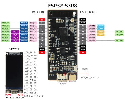 T Display S3 Board Offers Esp32 S3 Wisoc 1 9 Inch Color Lcd And Lipo