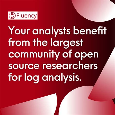 Fluency Security On Linkedin Cybersecurityawareness