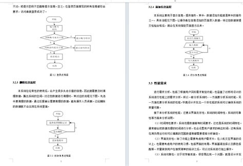 基于springboot的无人仓库管理，仓库管理系统，附源码数据库论文，包远程安装调试仓库管理系统免费源码 Csdn博客