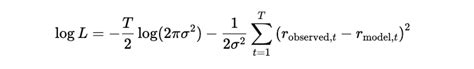 Calibrating The Vasicek Model Using Historical Interest Rate Data