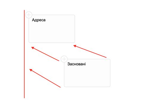 How To Align Collapsed Combos · Issue 3359 · Antvisg6 · Github