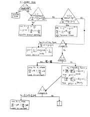 Example Flowchart For Solving First Order ODE Pdf Course Hero