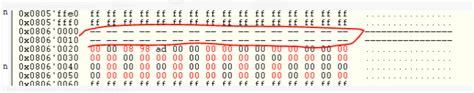 solved problem in using flash memory of stm32h745 stmicroelectronics