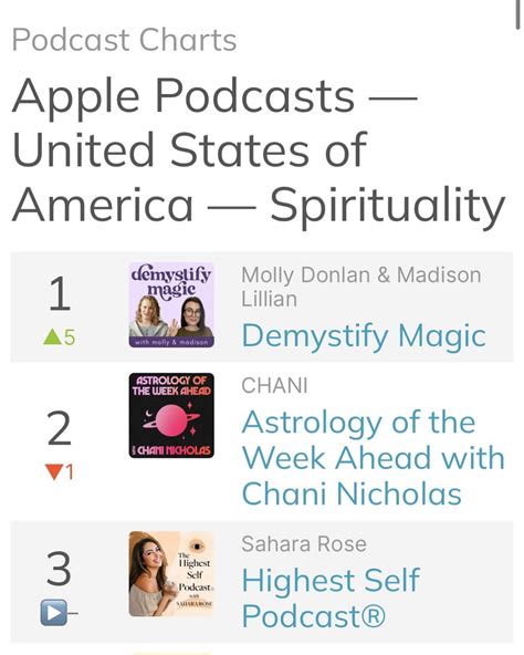 Demystify Magic With Molly And Madison Demystifymagic • Instagram Photos And Videos