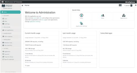 Mindconnect Iot Extension