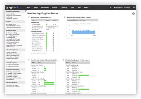 nagios xi review for network monitoring and management