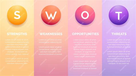 Premium Vector Swot Analysis Infographic Colorful Graphic Elements