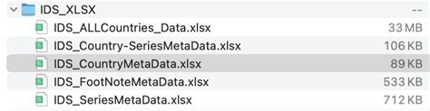 How To Automate Data Reporting From Excel With Powerdrill Ai
