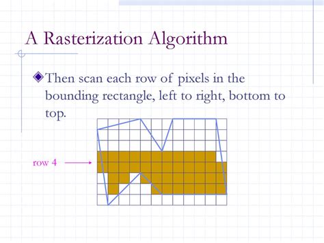 Rasterizing Polygons Lecture 29 Wed Dec 7 Ppt Download