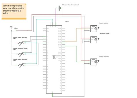 Arduino Uno Archives Redohm