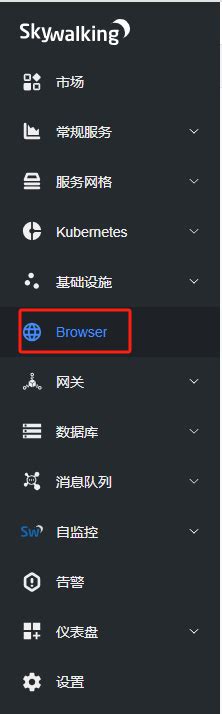 详解skywalking前端监控的性能指标skywalking Client Js Csdn博客 详解skywalking前端监控的性能指标skywalking Client Js Csdn博客