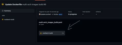 Cicd Building Multi Arch Container Images With Github Actions